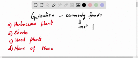 SOLVED:Guttation is the process of elimination of water from plants. It ...