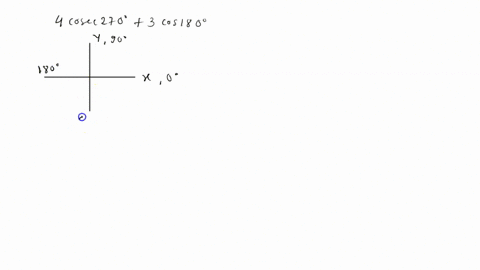 SOLVED:Use trigonometric function values of quadrantal angles to evaluate each expression. An ...