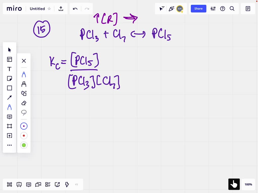 ⏩SOLVED:Explain, using its effect on the reaction quotient, why… | Numerade