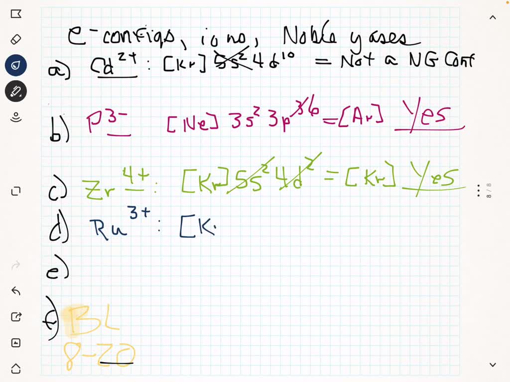 ⏩solved Write Electron Configurations For The Following Ions And
