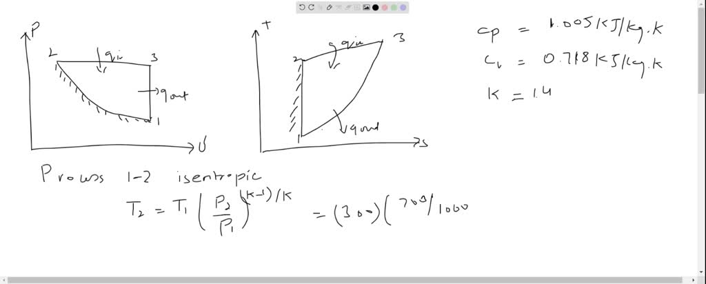 ⏩SOLVED:Repeat Prob. 9-154 using constant specific heats at room… | Numerade