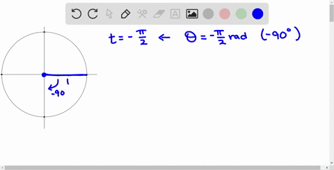 SOLVED:In Exercises 27-34, evaluate (if possible) the six trigonometric functions of the real ...