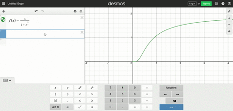 SOLVED:Use a graphing utility to create a table of values for the function and estimate the ...