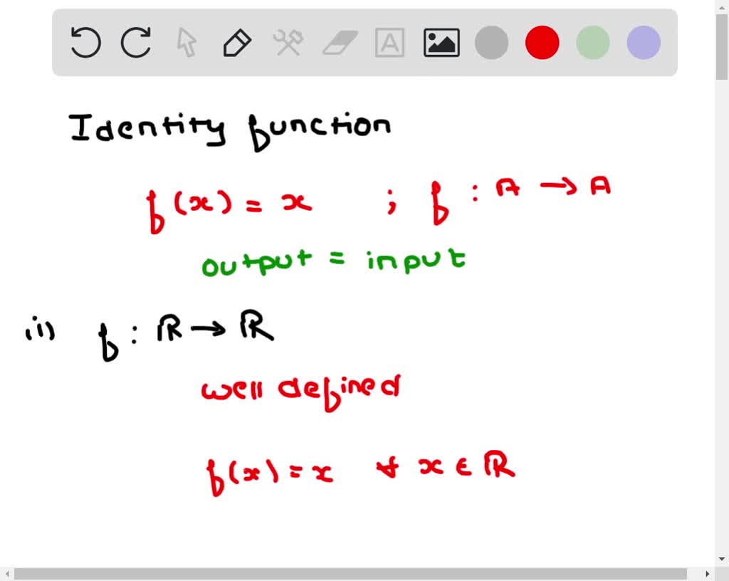 ⏩SOLVED:The informal definition of the identity function, I,… | Numerade