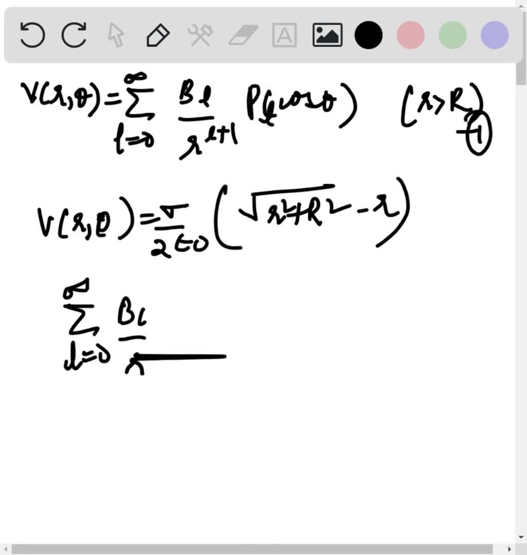 Calculate the electrostatic potential of a charged disk φ(r, z) from the integral form of ...