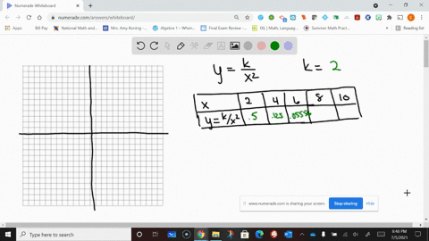 ⏩SOLVED:Use the given values of k and n to complete the table for… | Numerade