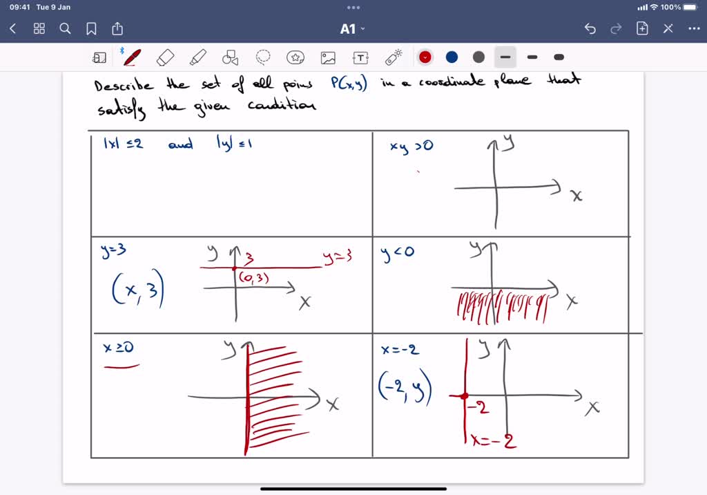 SOLVED:Exer. 39-40: Describe the set of all points P(x, y) in a ... SOLVED:Exer. 39-40: Describe the set of all points P(x, y) in a ...