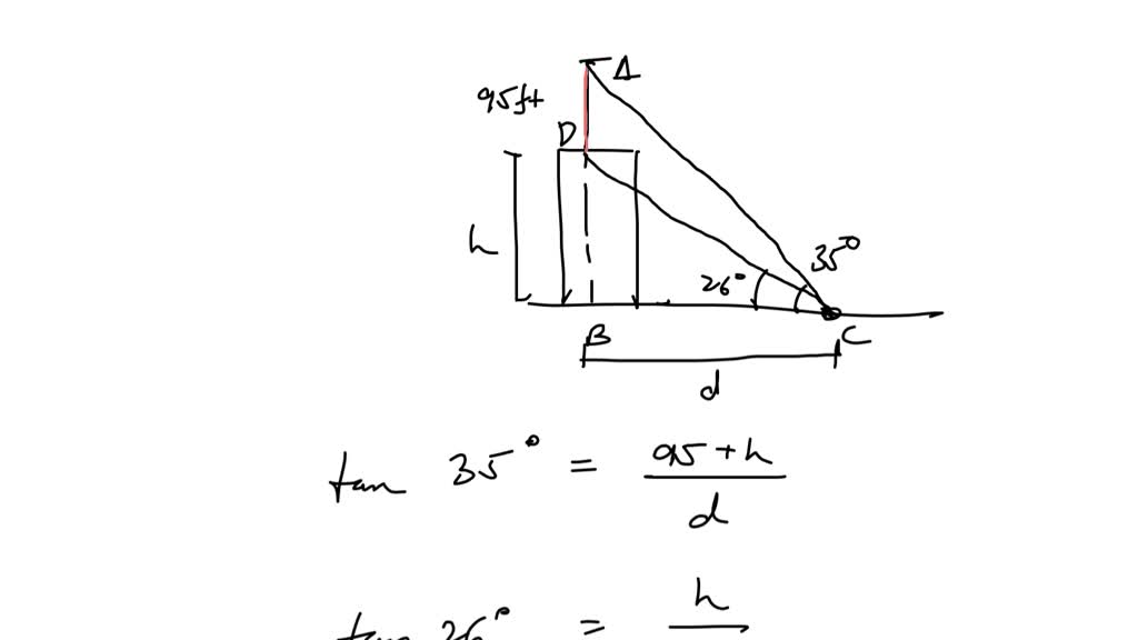 SOLVED: A flagpole 95.0 ft tall is on the top of a building. From a ...