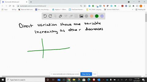 SOLVED:The graph of this direct variation equation that has a positive ...