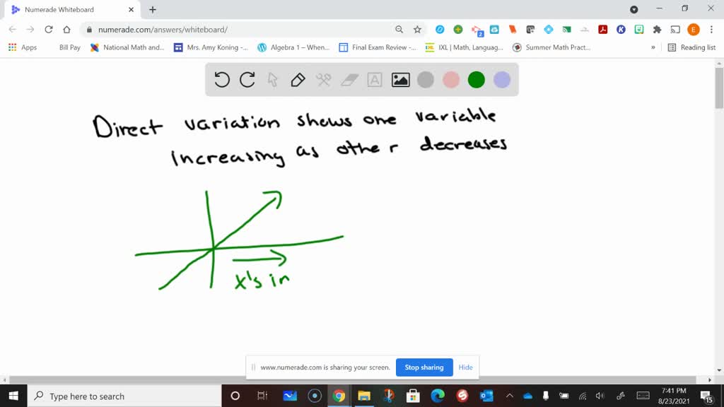 SOLVED:The graph of this direct variation equation that has a positive ...