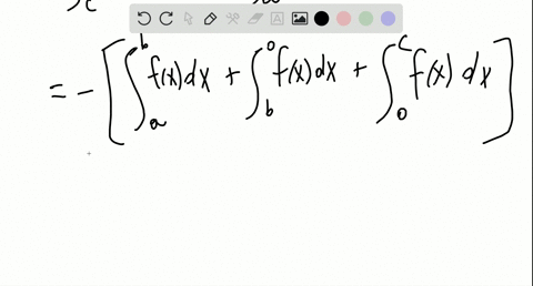 SOLVED:Calculate the definite integral by referring to the figure with ...