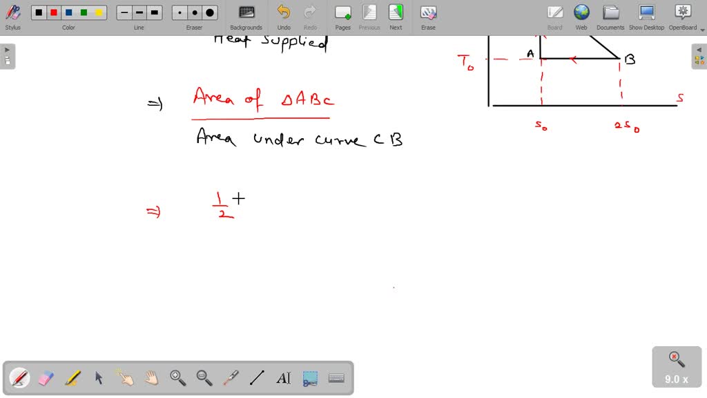 SOLVED:The temperature-energy diagram of a reversible engine cycle is ...