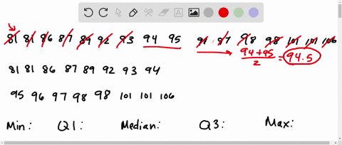 ⏩SOLVED:Use the given data to construct a boxplot and identify the… | Numerade