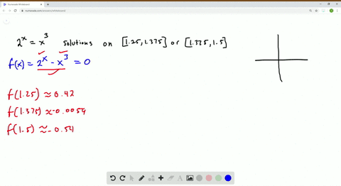SOLVED:IT] Use the statement "The cosine of t is equal to t cubed." a ...