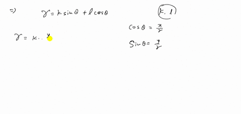 ⏩SOLVED:Modify the proof of Theorem 9.8 to show that the graph of… | Numerade