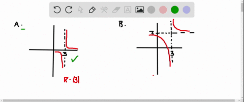 Chapter 5, Rational, Power, and Root Functions Video Solutions, A ...