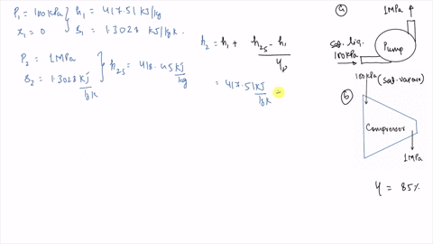 ⏩SOLVED:Determine the work input and entropy generation during the… | Numerade