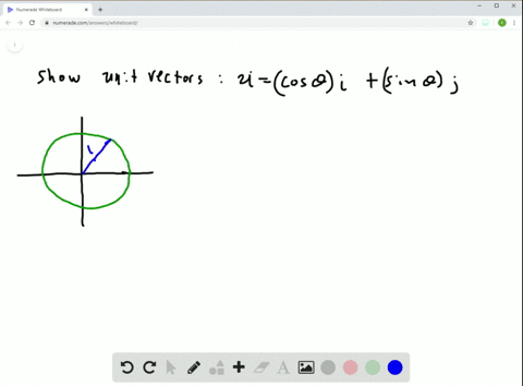 SOLVED:Unit vectors in the plane Show that a unit vector in the plane ...