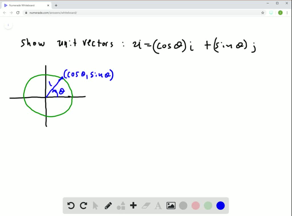 SOLVED: Let A represent any nonzero vector Why is A |A a unit vector ...