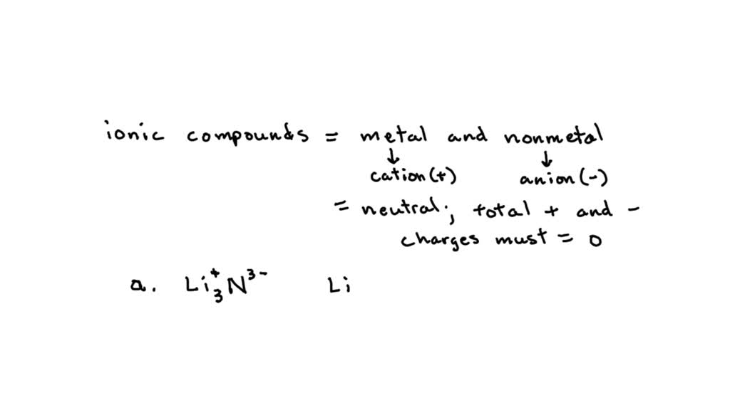 ⏩SOLVED:Give the name and formula of each of the binary compounds… | Numerade