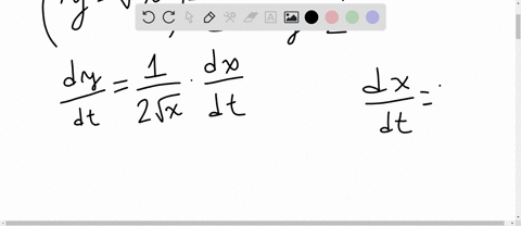 SOLVED:A particle is moving along the curve y=√(x) . As the particle passes through the point (4 ...