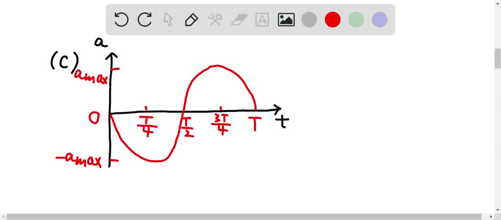 SOLVED:(a) Sketch a motion diagram and a position-versus-time graph for ...