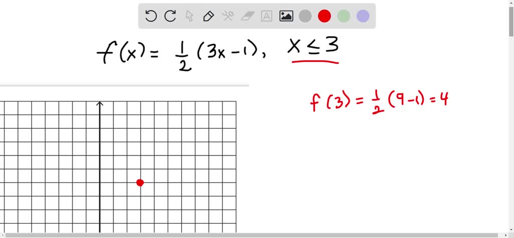 SOLVED:Sketch the graph of f by hand and use your sketch to find the absolute and local maximum ...