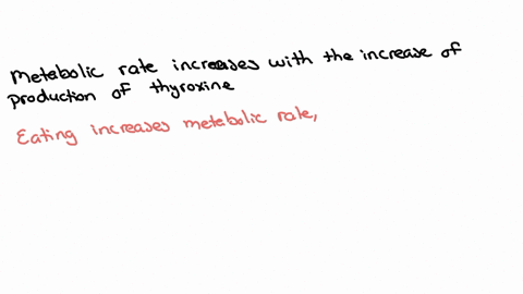 SOLVED:Exercise, hormones, the nervous system, body temperature, ingestion of food, age, gender ...