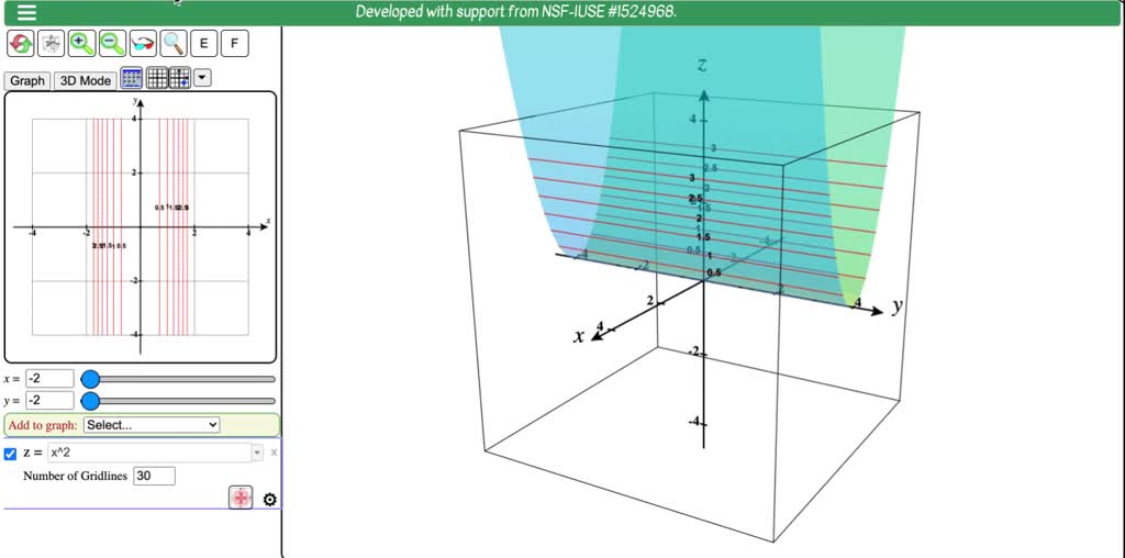 Sketch A Contour Diagram Of Each Function Then Decide Whether Its
