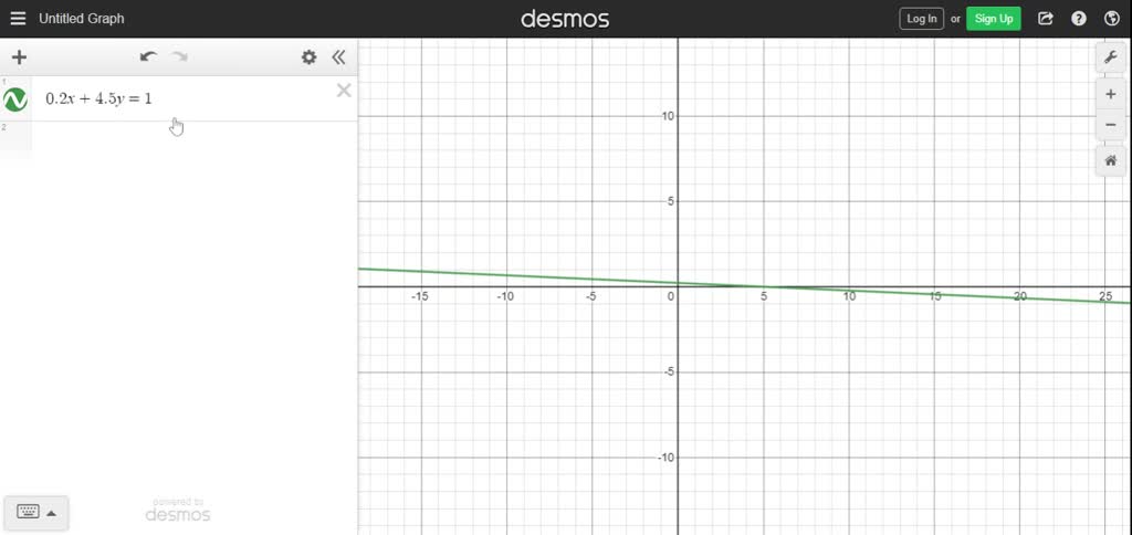 SOLVED:Use Excel to generate the solutions of Eq. 5.31 for m=2, as ... SOLVED:Use Excel to generate the solutions of Eq. 5.31 for m=2, as ...