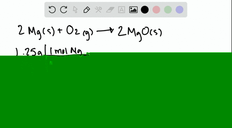 SOLVED:Some fireworks are bright because of the burning of magnesium ...