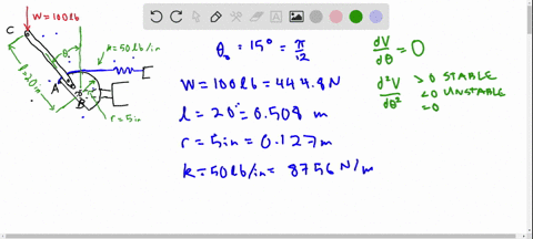 SOLVED:Design a Belleville spring to give a static force of ...