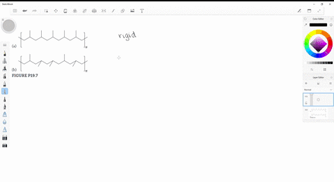 SOLVED:For each of the following pairs of polymers plot and label schematic stress-strain curves ...
