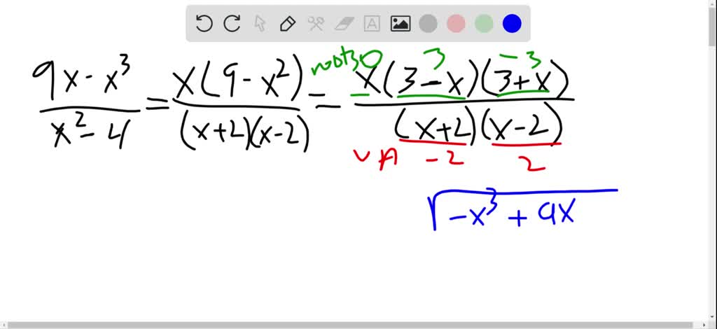 Solved Graph Each Function Using The Guidelines For Graphing Rational