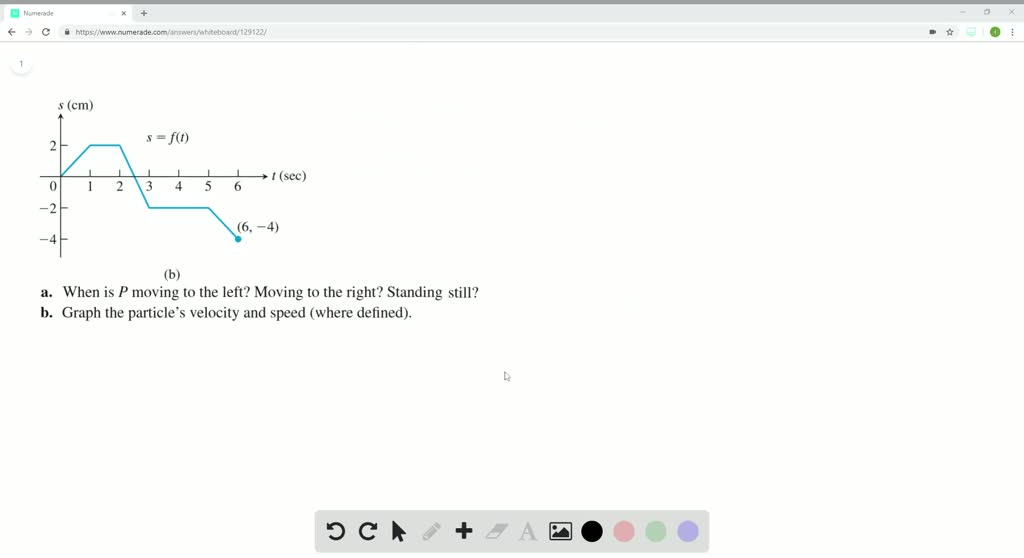 SOLVED:A particle P moves on the number line shown in part (a) of the accompanying figure. Part ...