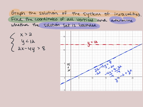 SOLVED:19–40 Graph the solution of the system of inequalities. Find the ...