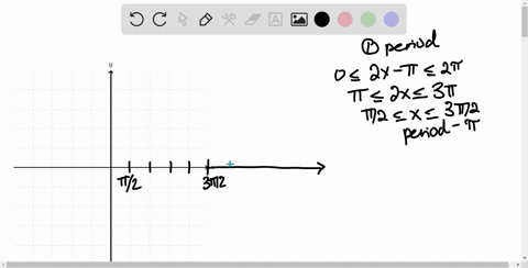 SOLVED:Sketching the Graph of a Trigonometric Function In Exercises 15-38 , sketch the graph of ...