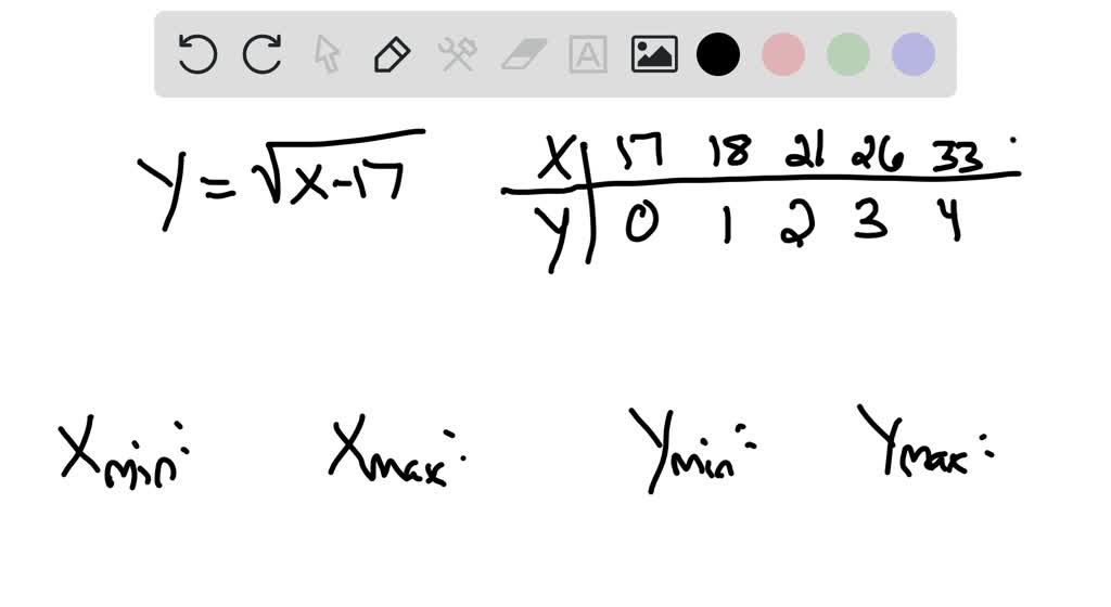 SOLVED:Find an appropriate viewing window in which to graph the given equation with a graphing ...