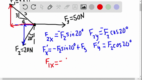 ⏩SOLVED:Determine the magnitude and direction of the resultant… | Numerade