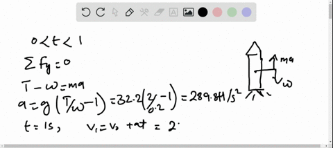 SOLVED:A 0.2- lb model rocket is launched vertically from rest at time ...