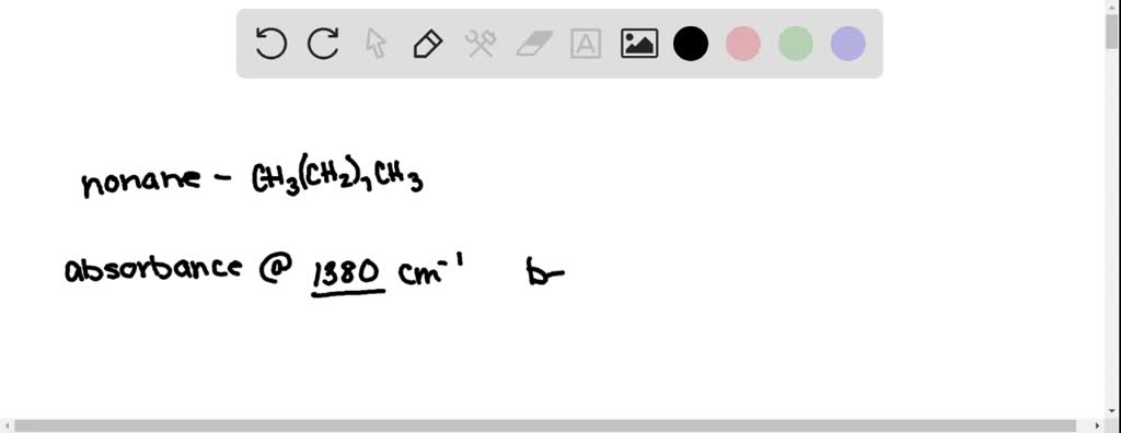 Examine the infrared spectrum of nonane shown below in Figure 4.1 and ...