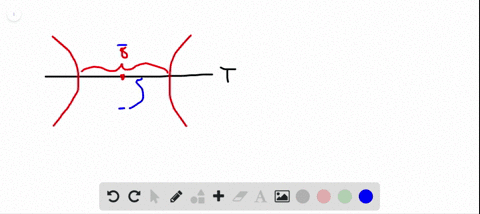 SOLVED:Find an equation for a hyperbola centered at the origin with a ...