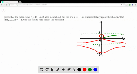SOLVED:Show that the polar curve r = 2 - cscθ(also a conchoid) has the ...