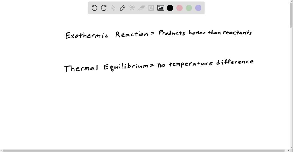 SOLVED:Sggest an explanation for why people once washed their hands ...