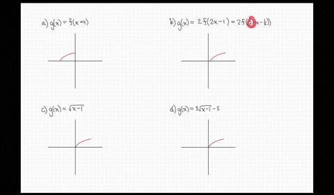 SOLVED:Use shifts and scalings to transform the graph of f(x)=√(x) into ...