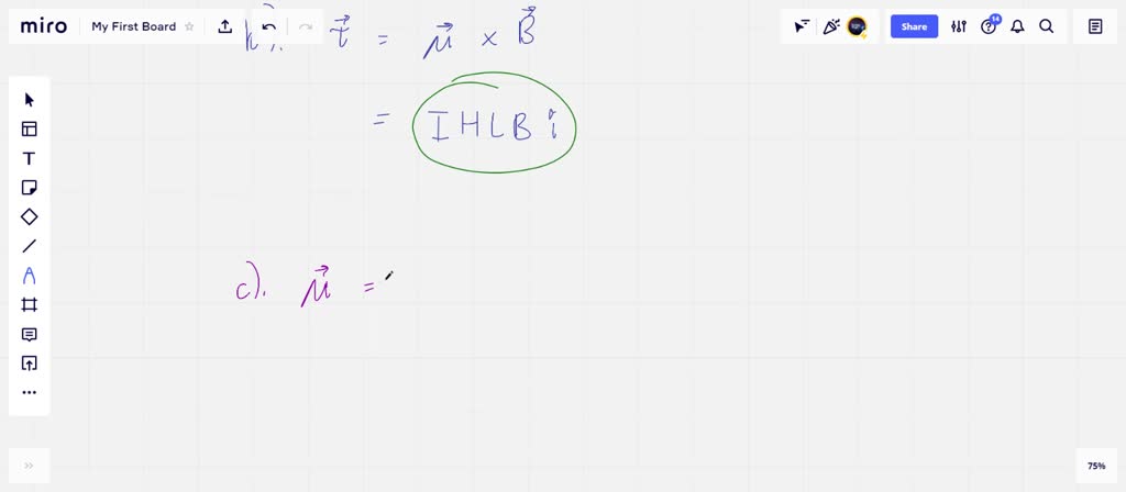 The current-loop model of atomic magnetic moments. In the text, the ...