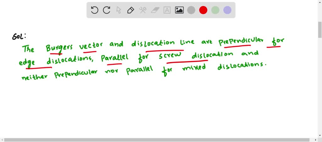 SOLVED: A dislocation is identified by its line vector and a slip ...