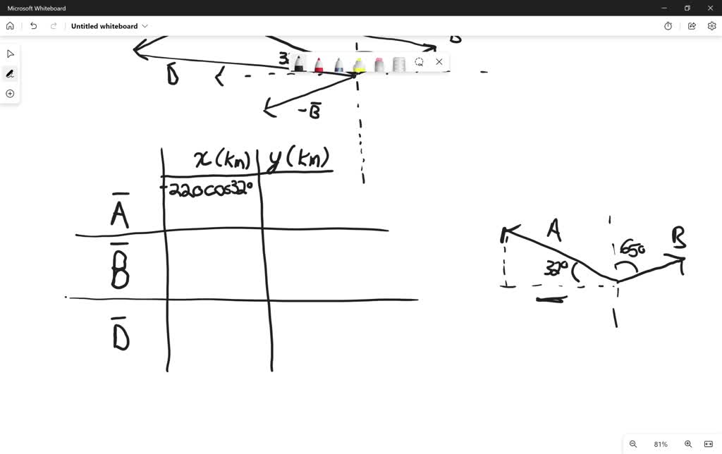SOLVED:An air traffic controller observes two airplanes approaching the ...
