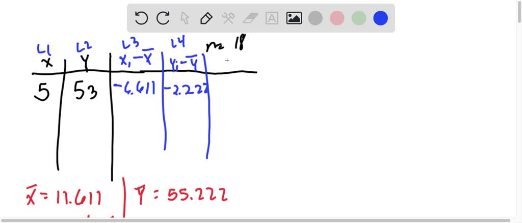 Construct a scatterplot, find the value of the linear correlation ... Construct a scatterplot, find the value of the linear correlation ...