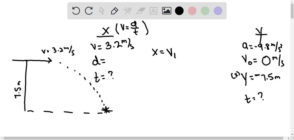 A tiger leaps horizontally from a 7.5 -m-high rock with a speed of 3.2 ...
